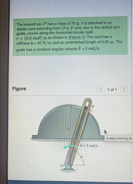Solved The smooth pin P has a mass of 70 g. It is attached | Chegg.com