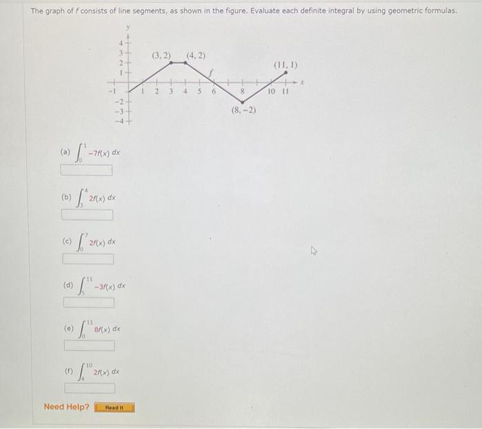 Solved The graph of f consists of line segments, as shown in | Chegg.com