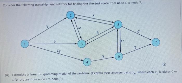 Solved Consider the following transshipment network for | Chegg.com