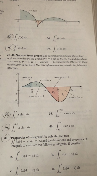 Solved 015-20. Approximating net area The following | Chegg.com