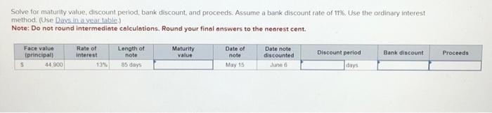Solved Solve for maturity value, discount period, bank | Chegg.com