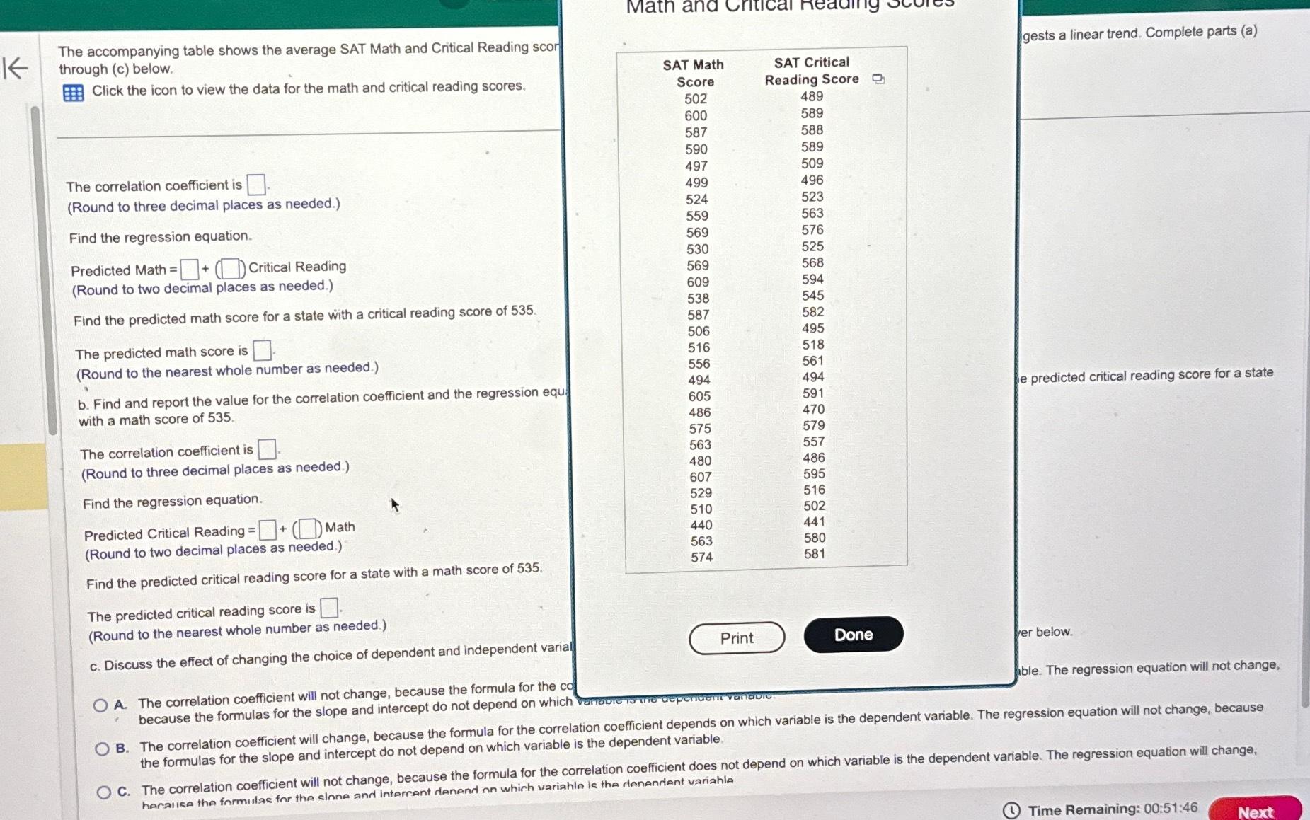 Solved The accompanying table shows the average SAT Math and | Chegg.com