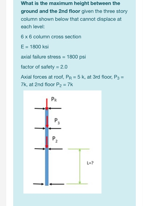 Solved What is the maximum height between the ground and the | Chegg.com