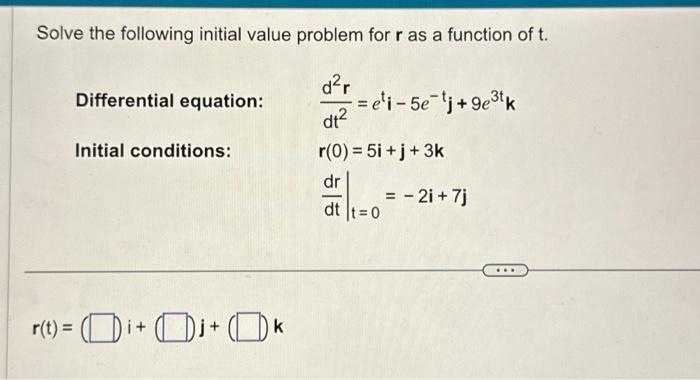 Solved Solve the following initial value problem for r as a | Chegg.com