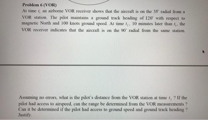 Solved Problem 6 (VOR) At time , an airborne VOR receiver | Chegg.com