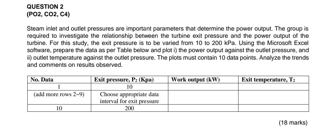 Solved Steam inlet and outlet pressures are important | Chegg.com