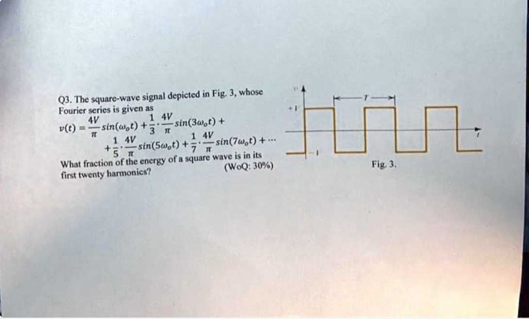 Solved The square-wave signal depicted in Fig. 3, ﻿whose | Chegg.com