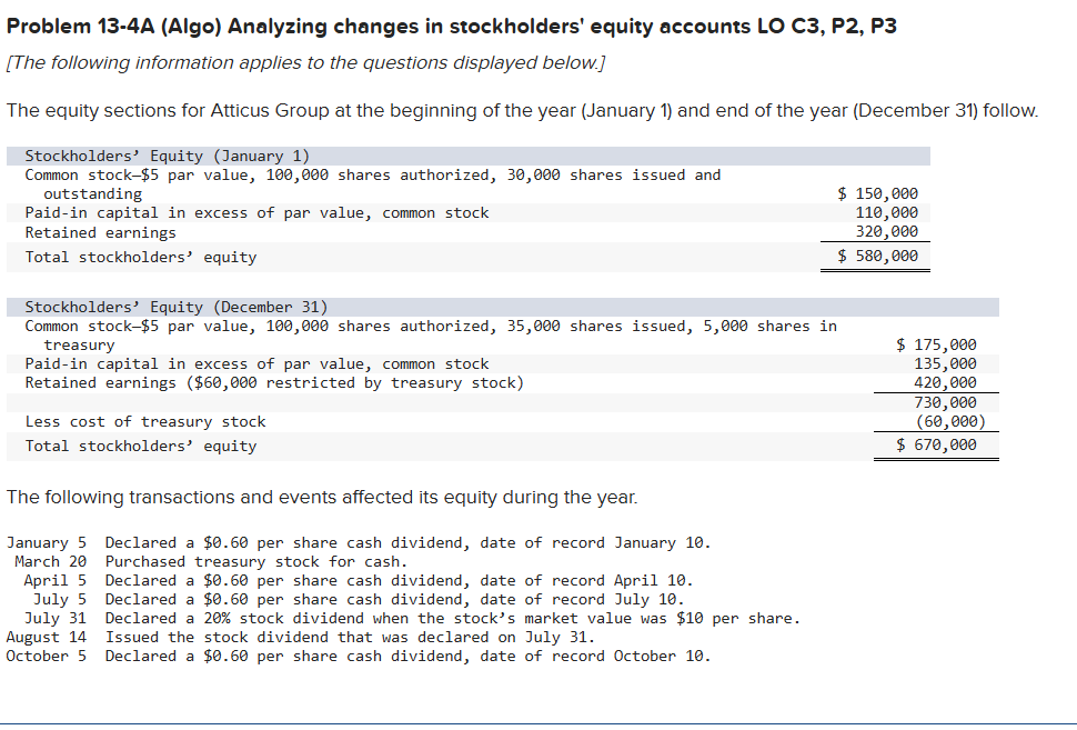 Solved Problem 13-4A (Algo) ﻿Analyzing changes in | Chegg.com