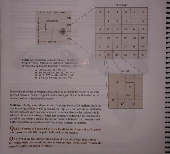 Solved T2N, R4E RIE RZE R3E R4E 6 5 4 3 2 1 TAN township | Chegg.com