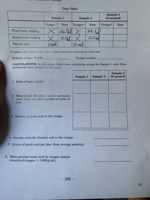 Solved Data Table Sample 3 (if needed) Mass of flask and KHP | Chegg.com