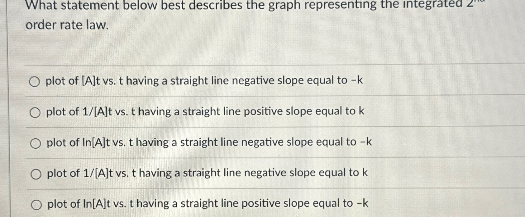 Solved What statement below best describes the graph | Chegg.com