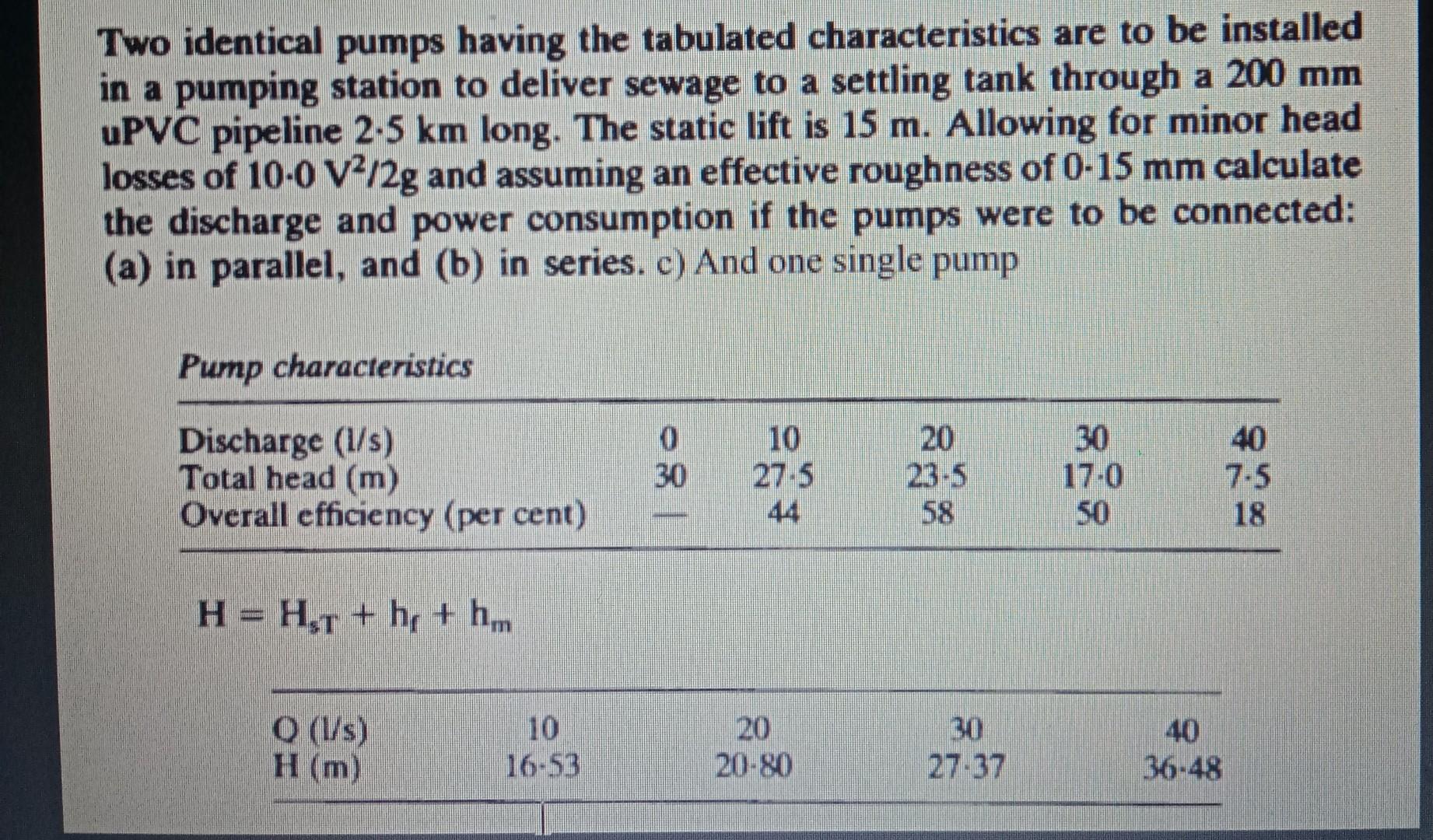 Two identical pumps having the tabulated | Chegg.com