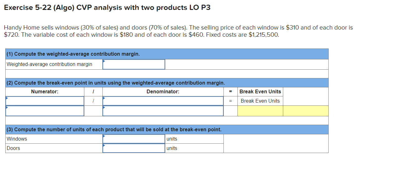 Solved Exercise 5-22 (Algo) ﻿CVP analysis with two products | Chegg.com