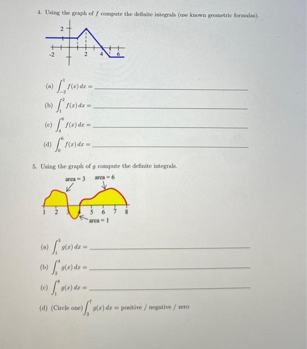 Solved 4. Using the graph of f compute the definite | Chegg.com