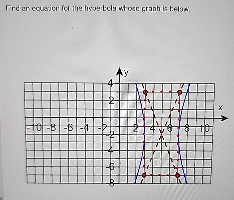 Solved Find an equation for the hyperbola whose graph is | Chegg.com