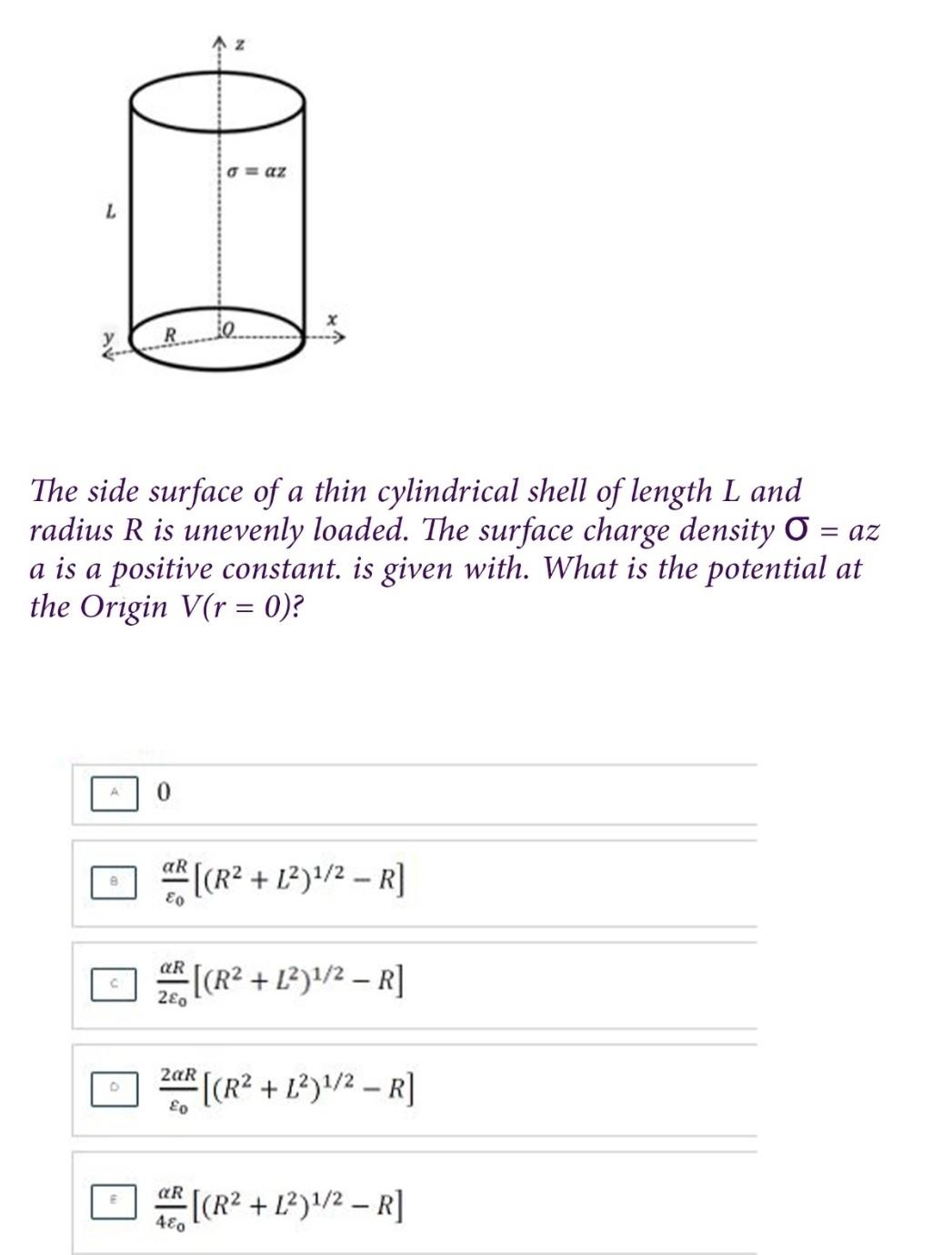 Solved The side surface of a thin cylindrical shell of | Chegg.com