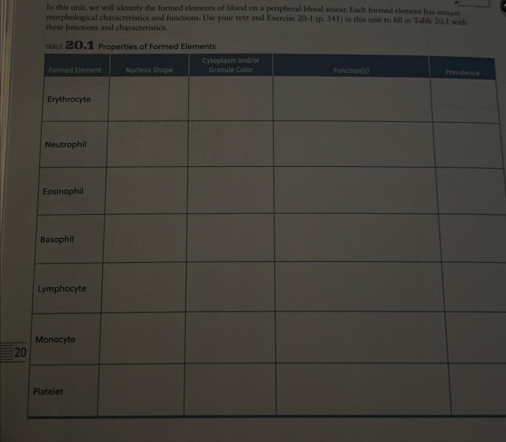 Solved In this unit, we will identify the formed elements of | Chegg.com