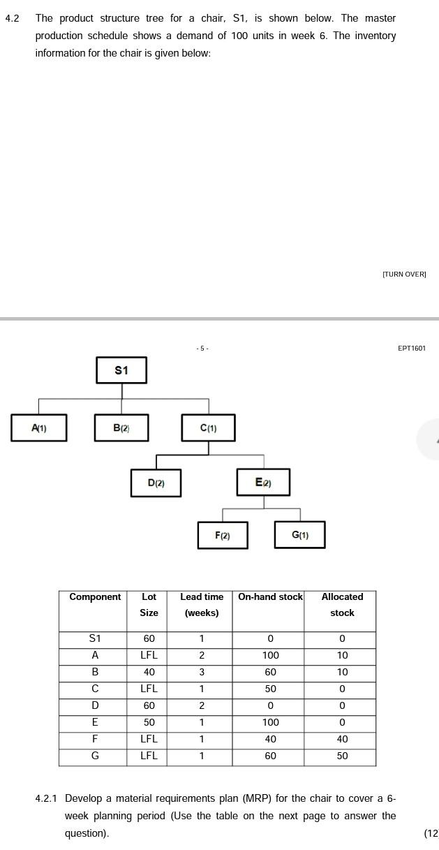 Solved 4.2 The product structure tree for a chair, S1, is | Chegg.com