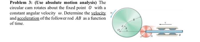 Solved Problem 3: (Use absolute motion analysis) The | Chegg.com