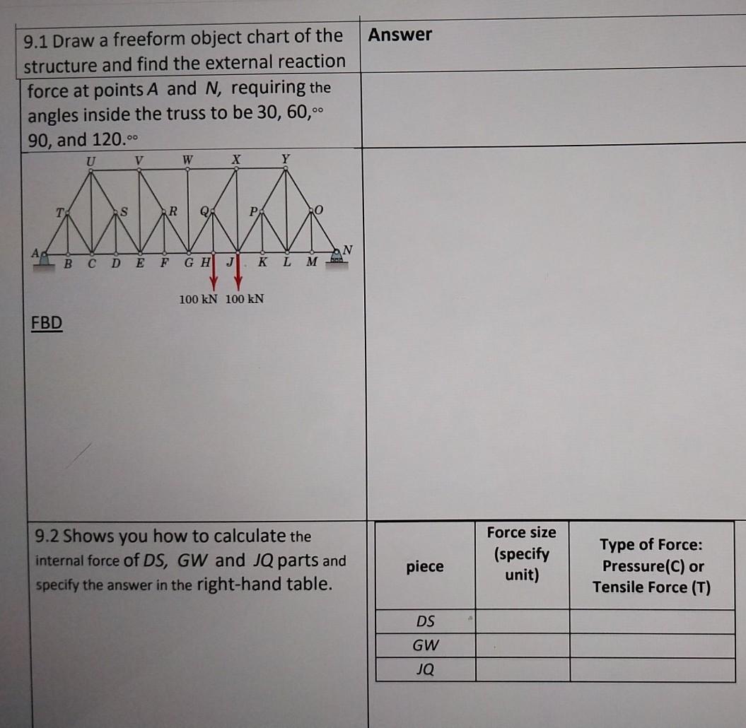 \\begin{tabular}{l} 9.1 Draw a freeform object chart | Chegg.com