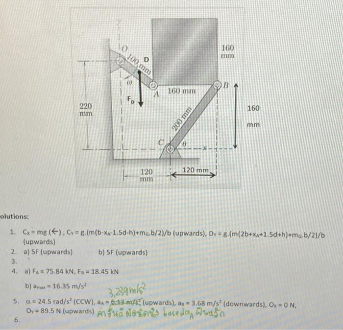 Solved The figure shows a homogeneous rectangular plate. Its | Chegg.com