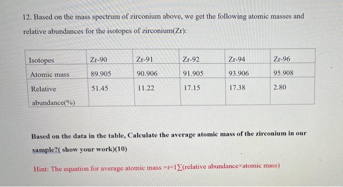 Solved 12. Based on the mass spectrum of zirconium above, we | Chegg.com
