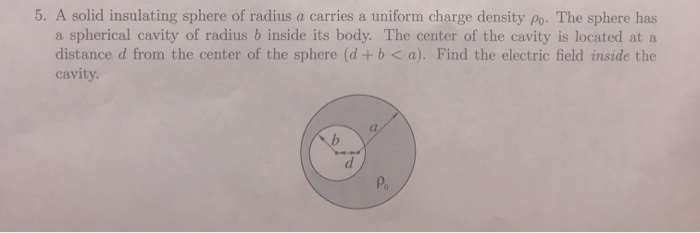 Solved 5. A solid insulating sphere of radius a carries a | Chegg.com