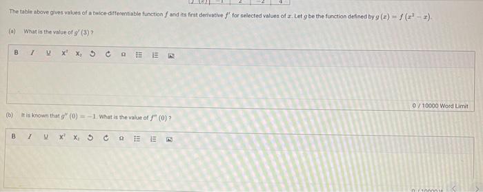 Solved Unless otherwise specified, the domain of a function | Chegg.com