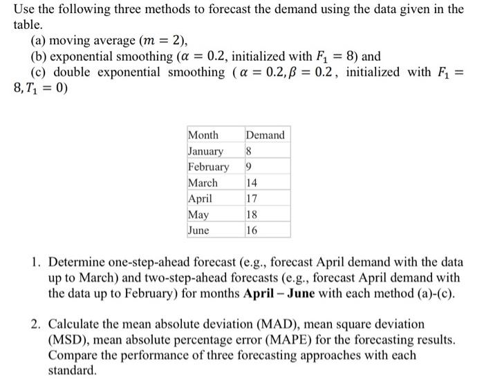 Solved Use the following three methods to forecast the | Chegg.com