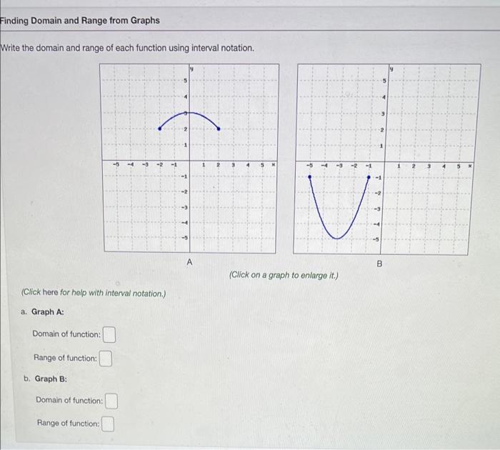 Solved Finding Domain and Range from Graphs Write the domain | Chegg.com