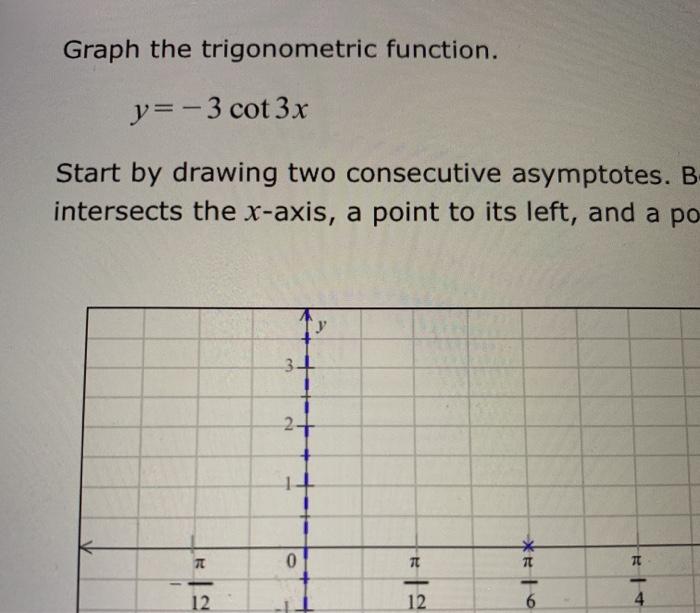 Solved Graph the trigonometric function. y=-3 cot 3x Start | Chegg.com