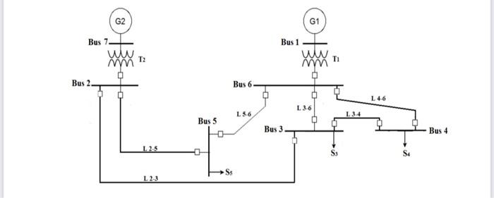 Solved data, and transformer input data. Note that bus 1 is | Chegg.com