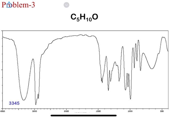 Problem-3@̂roblem-1 C7H6O↑ C3H5 N | Chegg.com