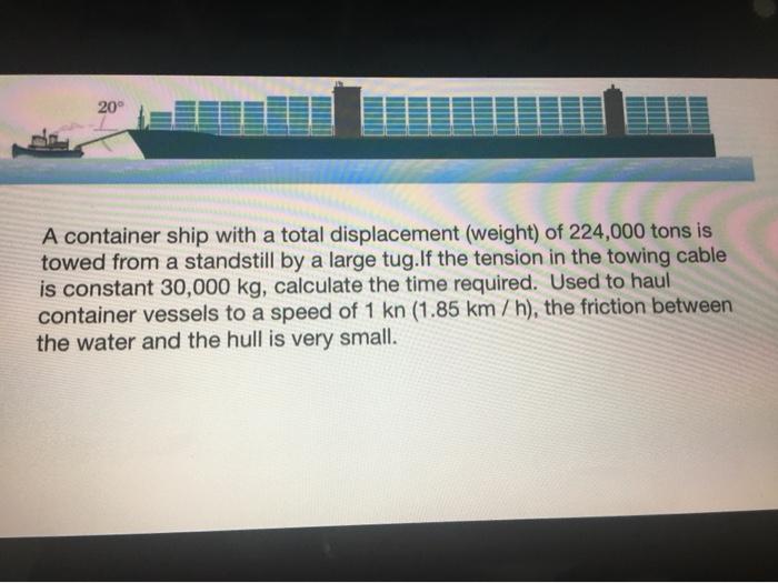Solved 20° A container ship with a total displacement | Chegg.com