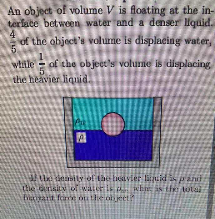 Solved An object of volume V is floating at the in- terface | Chegg.com