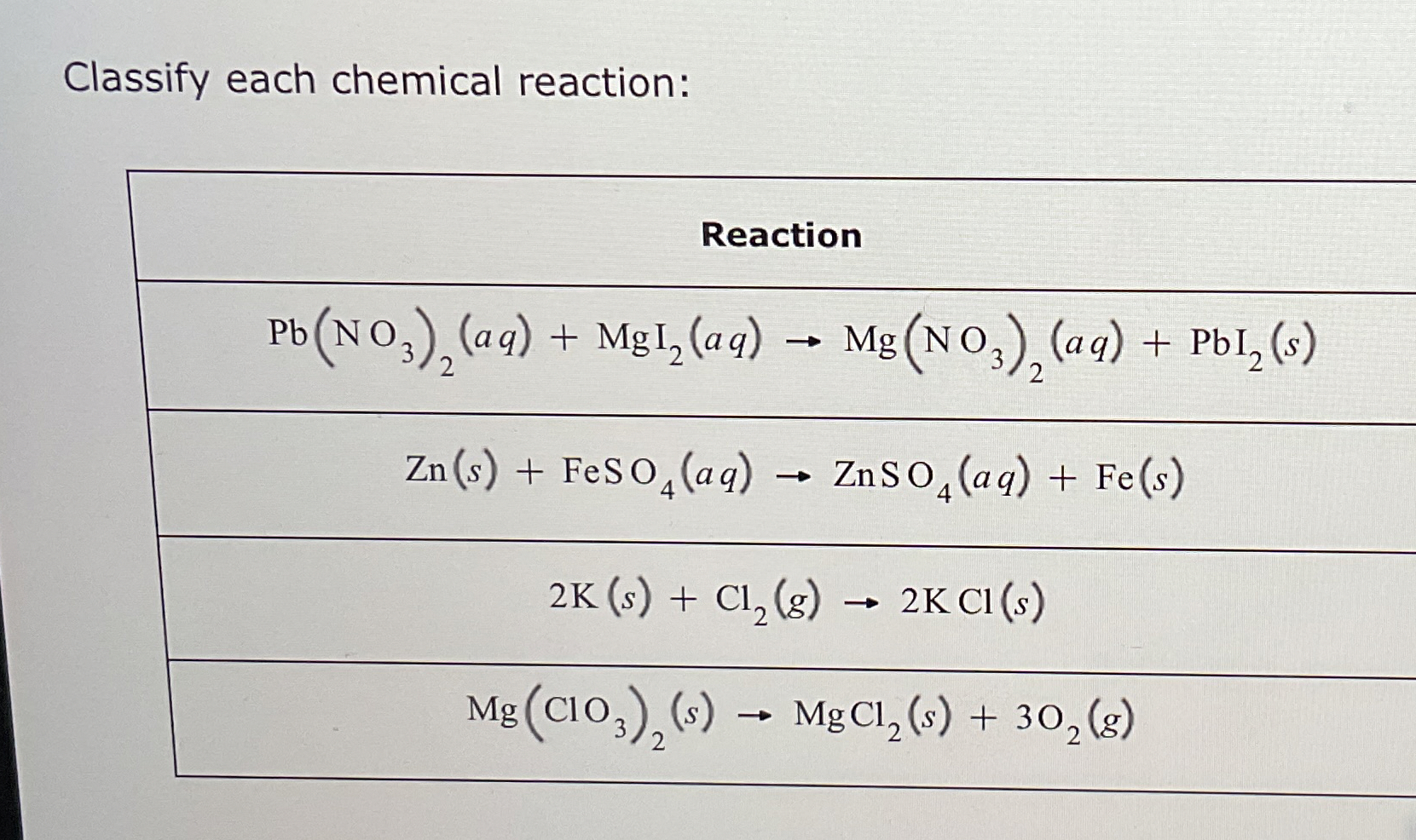Solved Classify each chemical | Chegg.com