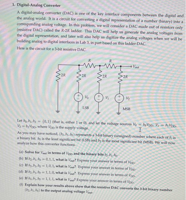 Solved 1. Digital-Analog Converter A digital-analog | Chegg.com