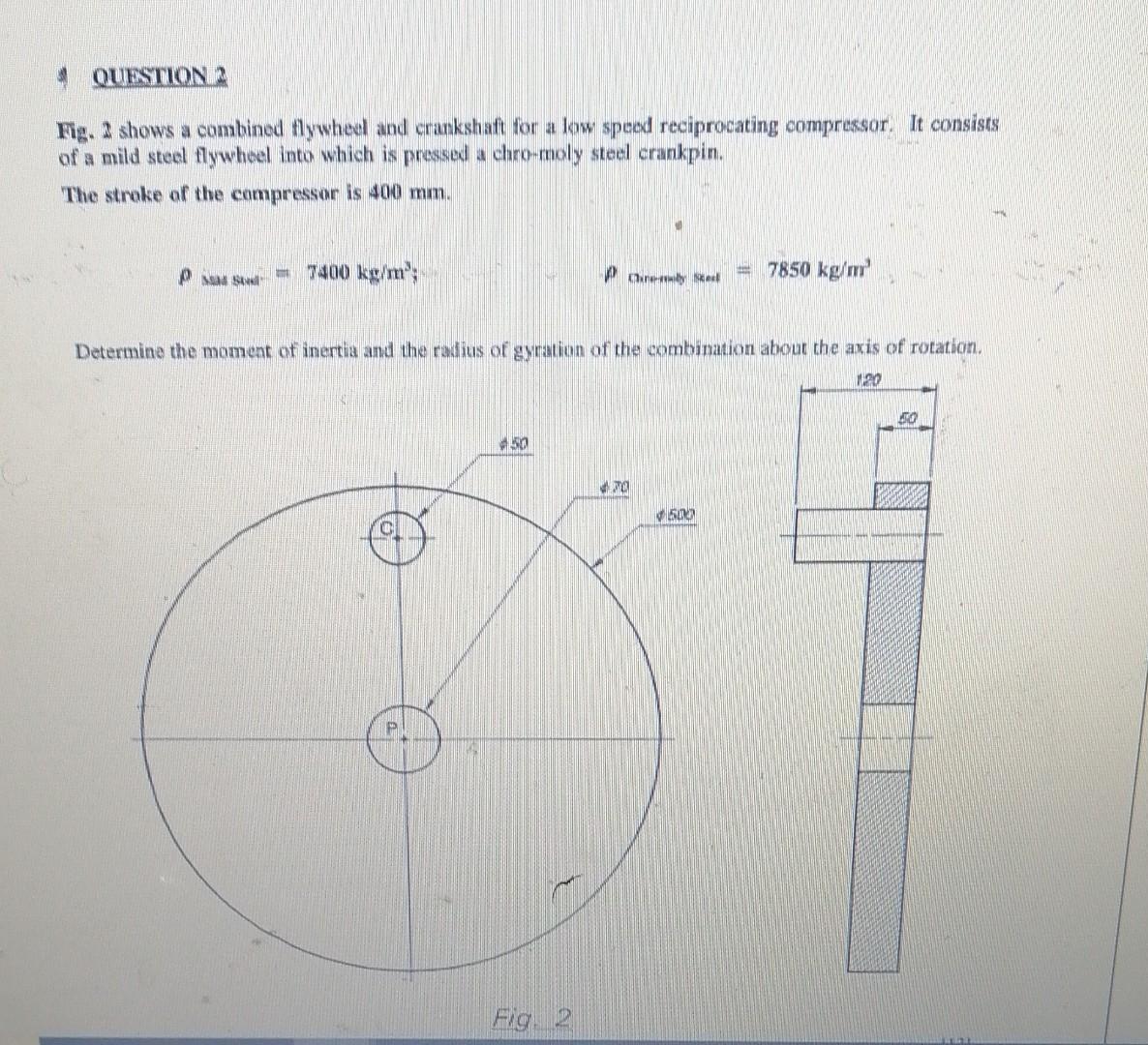 Solved QUESTION Fig. 2 shows a combined flywheel and | Chegg.com