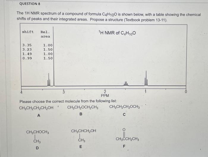 Solved The 1H NMR spectrum of a compound of formula C4H10O | Chegg.com