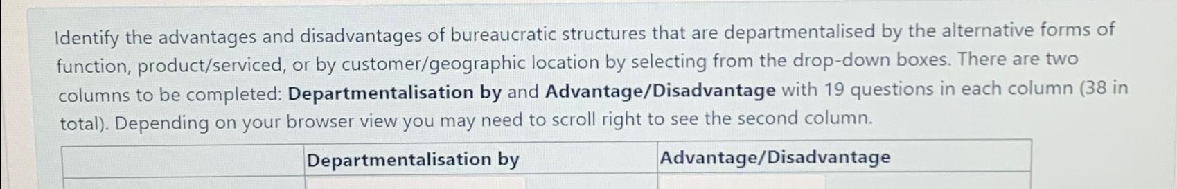 Solved Identify the advantages and disadvantages of | Chegg.com