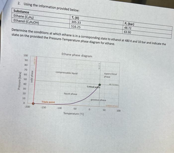 Solved 2. Using the information provided halnu.. provided | Chegg.com