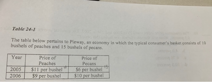 Solved Table 24-1 The table below pertains to Pieway, an | Chegg.com