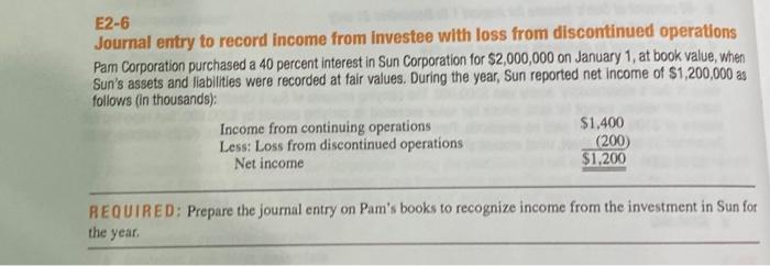 Solved E2-6 Journal entry to record income from investee | Chegg.com