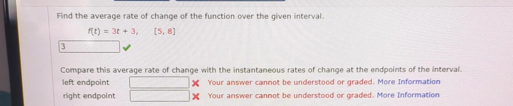 Solved Find the average rate of change of the function over | Chegg.com