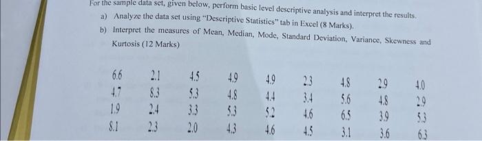 Solved For the sample data set, given below, perform basic | Chegg.com