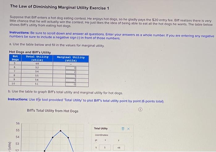 Solved The Law Of Diminishing Marginal Utility Exercise 1