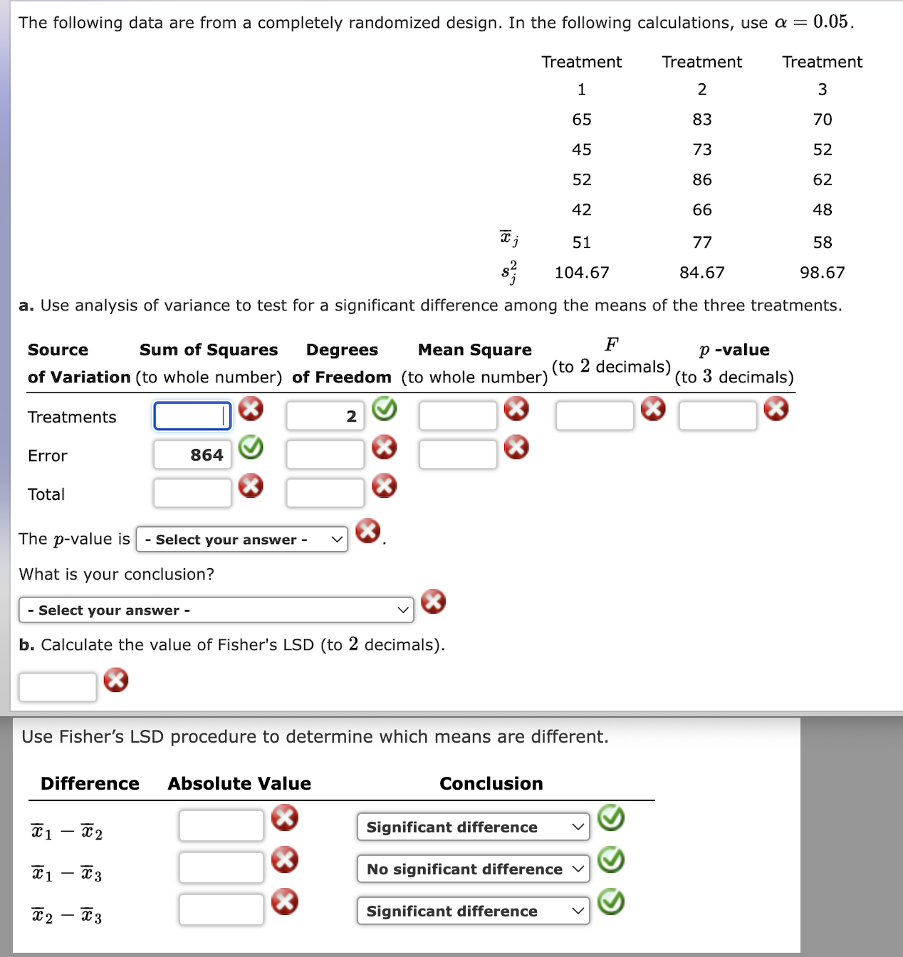 Solved Use Fisher's LSD procedure to determine which means | Chegg.com