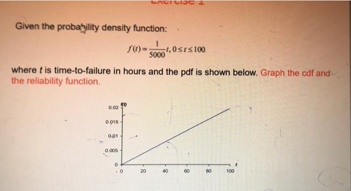 Solved Given the probajility density function: | Chegg.com