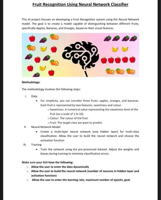 Solved This Al project focuses on developing a Fruit | Chegg.com