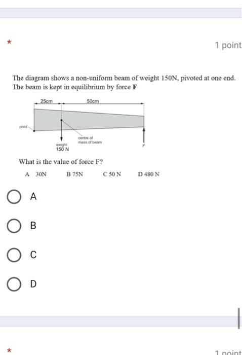 Solved 1 point The diagram shows a non-uniform beam of | Chegg.com